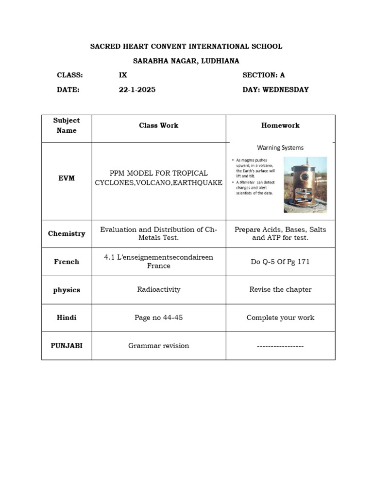 Ix A 22.01.2025 | PDF