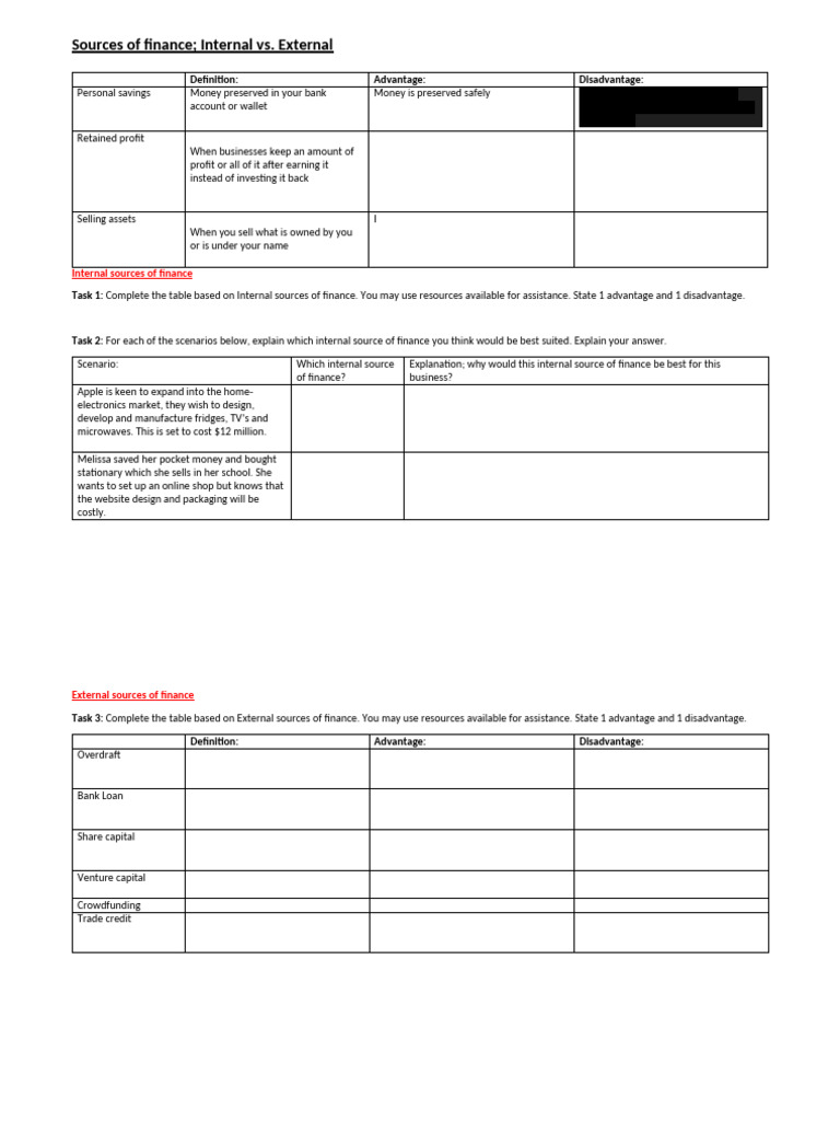 Sources-of-finance---Internal-vs-External | PDF