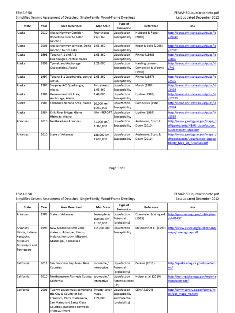 FEMAP 50LiquefactionInfo | PDF | Utah | Oregon