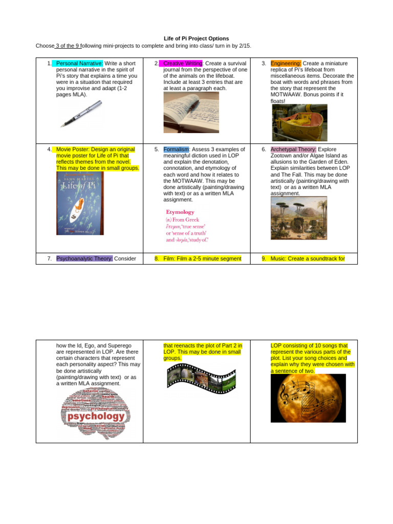 Life of Pi Project - Valentina Velarde | PDF