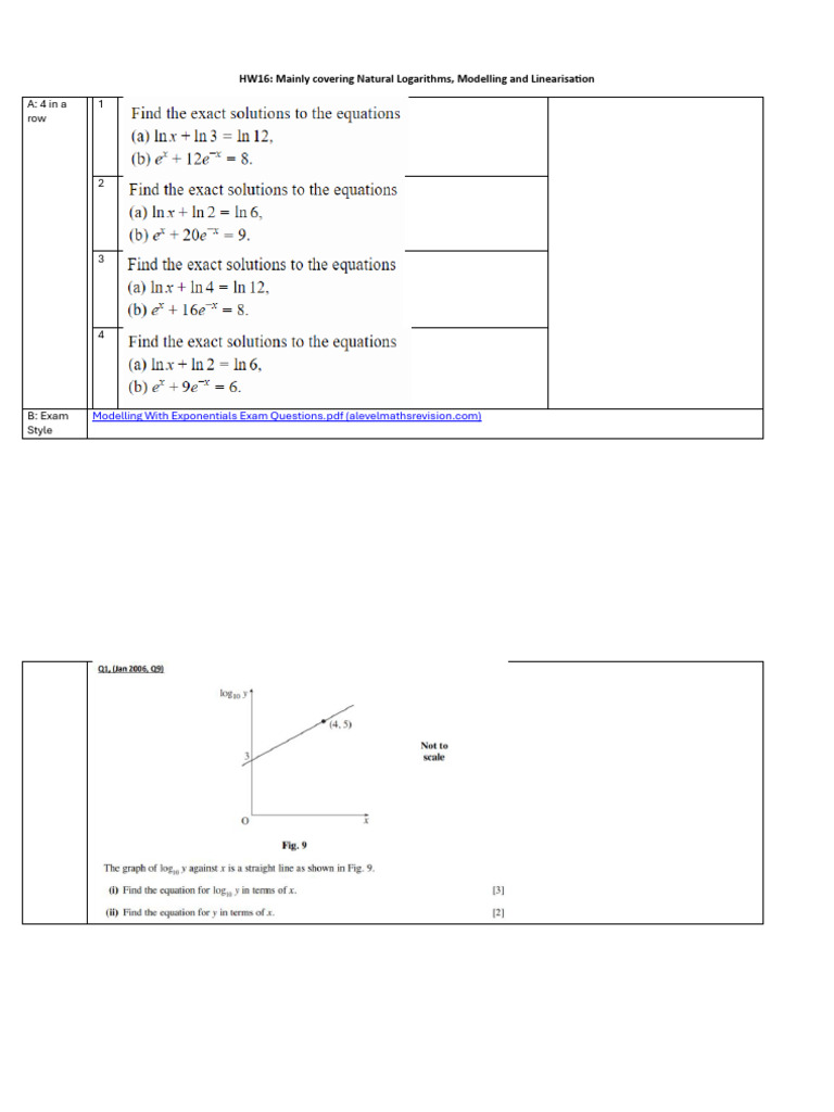 HW16 Natural Logarithms, Modelling and Linearisation | PDF