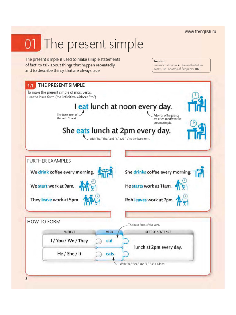 Grammar Guide Pdf Subject Grammar Verb