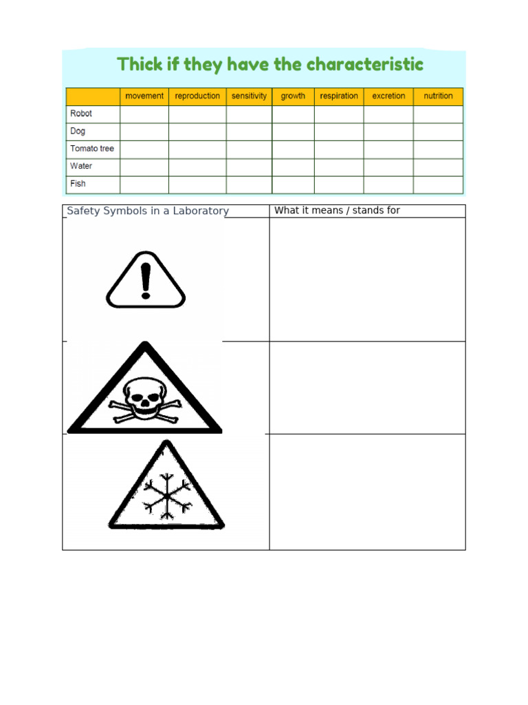 Safety Symbols in A Laboratory Form 1 Homework 1 | PDF