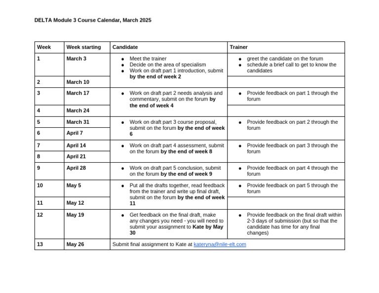 DELTA Module 3 March 2025 Calendar | PDF