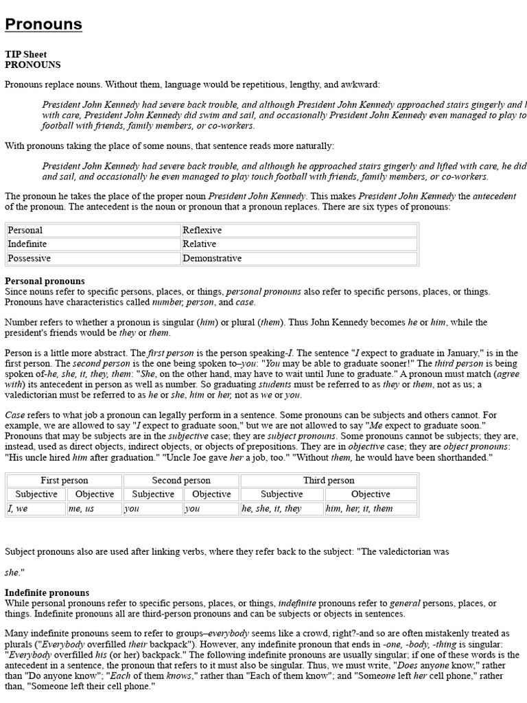 Understanding Pronouns: Types & Usage | PDF | Pronoun | Grammatical Number