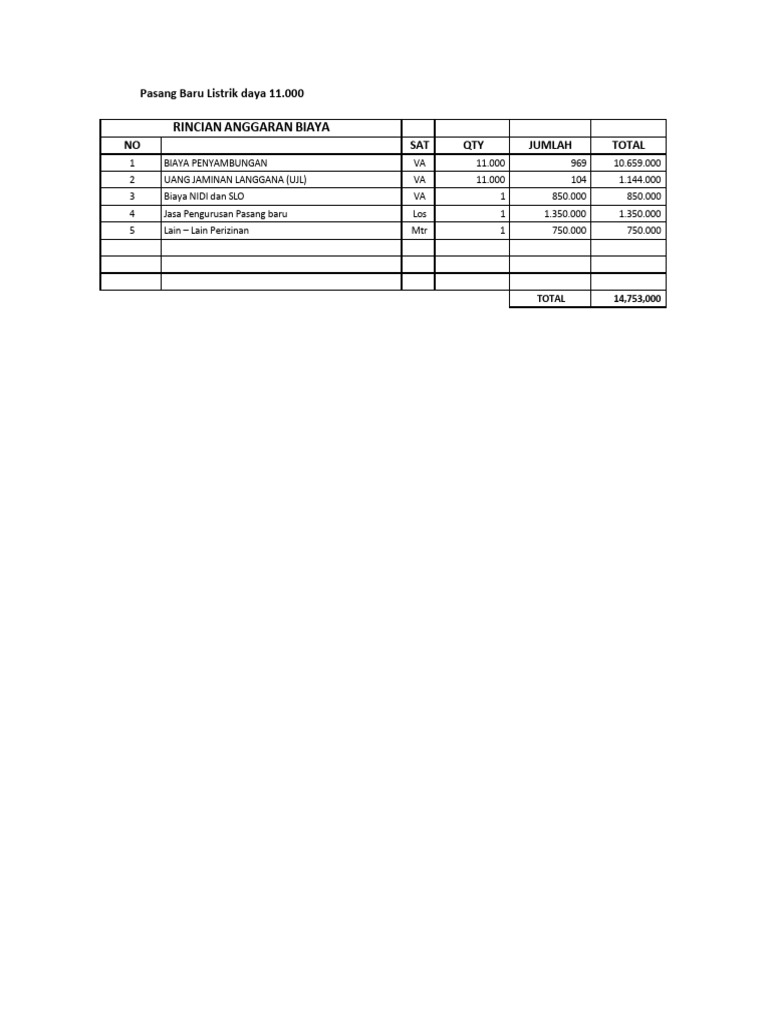 Rincian Biaya Pasang Baru Listrik 11.000 | PDF