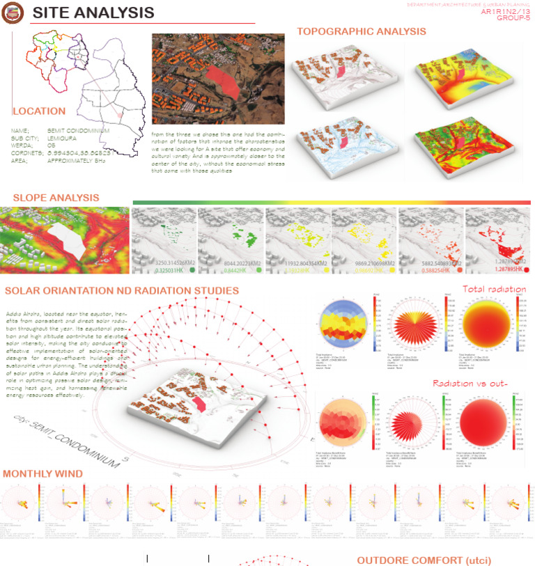 Group 2 Site Analysis | PDF | Parks | Earth Sciences