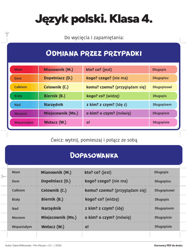 Odmiana Przez Przypadki - Jezyk Polski Klasa 4 - PDF Do Druku I ...