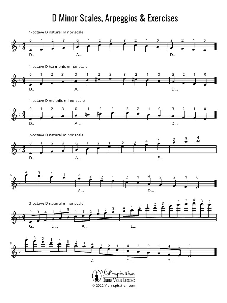 D Minor Scales & Arpeggios | PDF | Music Theory | Elements Of Music