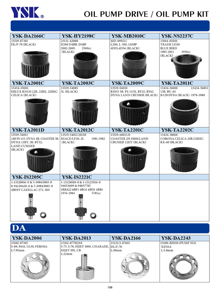 7.P106-112 Oil Pump Drive and Kit | PDF | Motor Vehicle Manufacturers ...