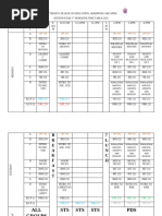 Kenyan Secondary School Grading System | PDF