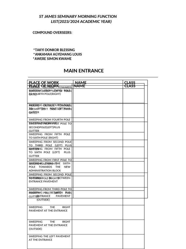 MAIN ENTRANCE 1 | PDF