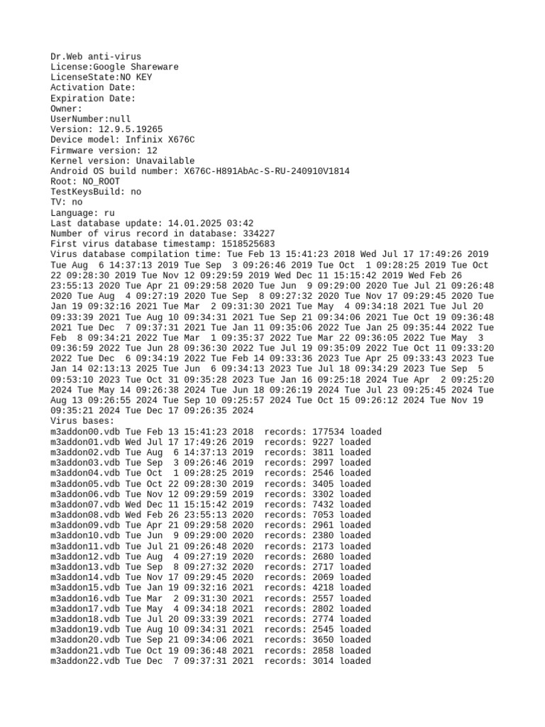 Drweb Crash Pdf Java Programming Language Android Operating