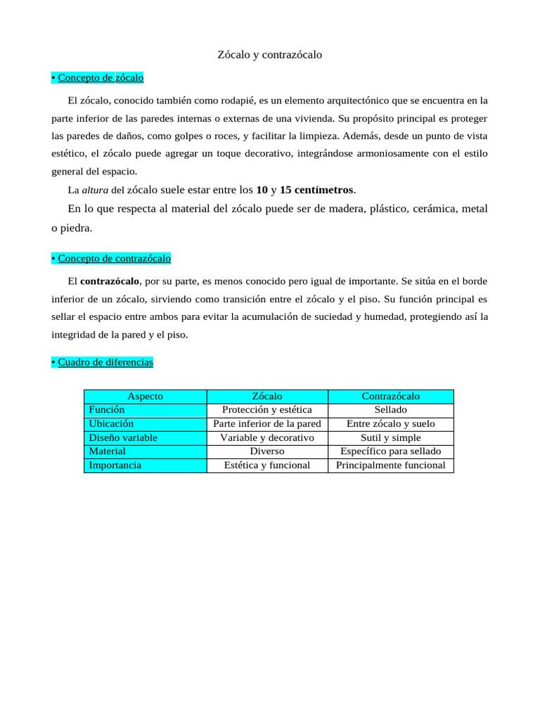 Definición de Zócalo y Contrazócalo | PDF
