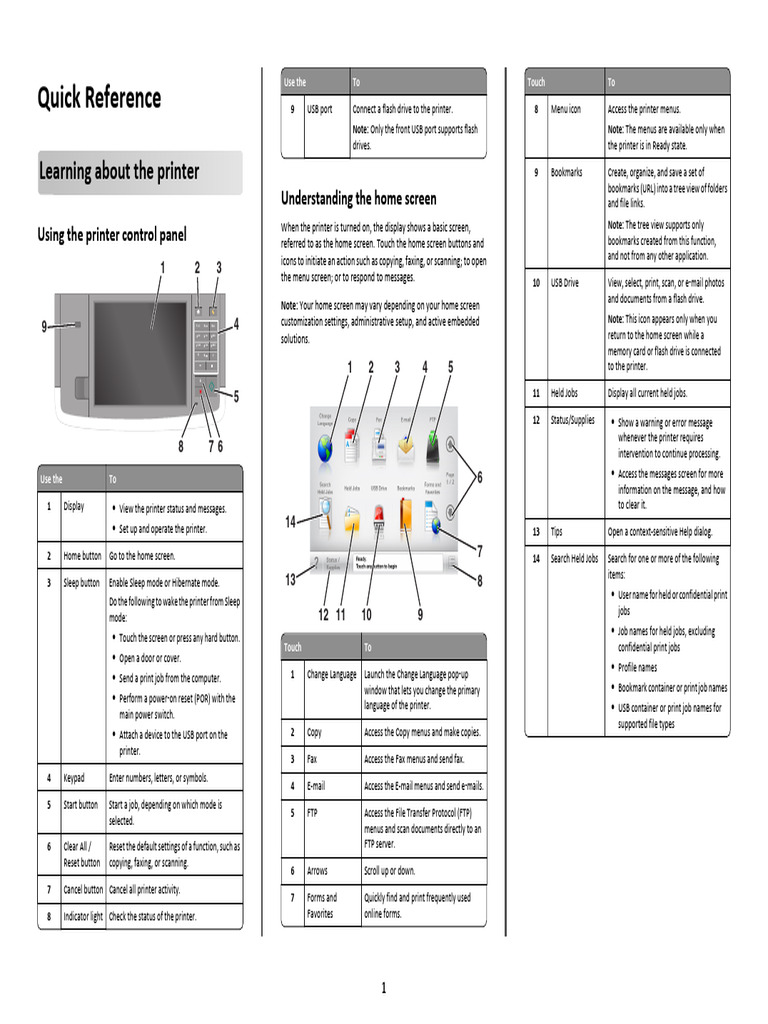 Mx71x QRG en | PDF | File Transfer Protocol | Icon (Computing)