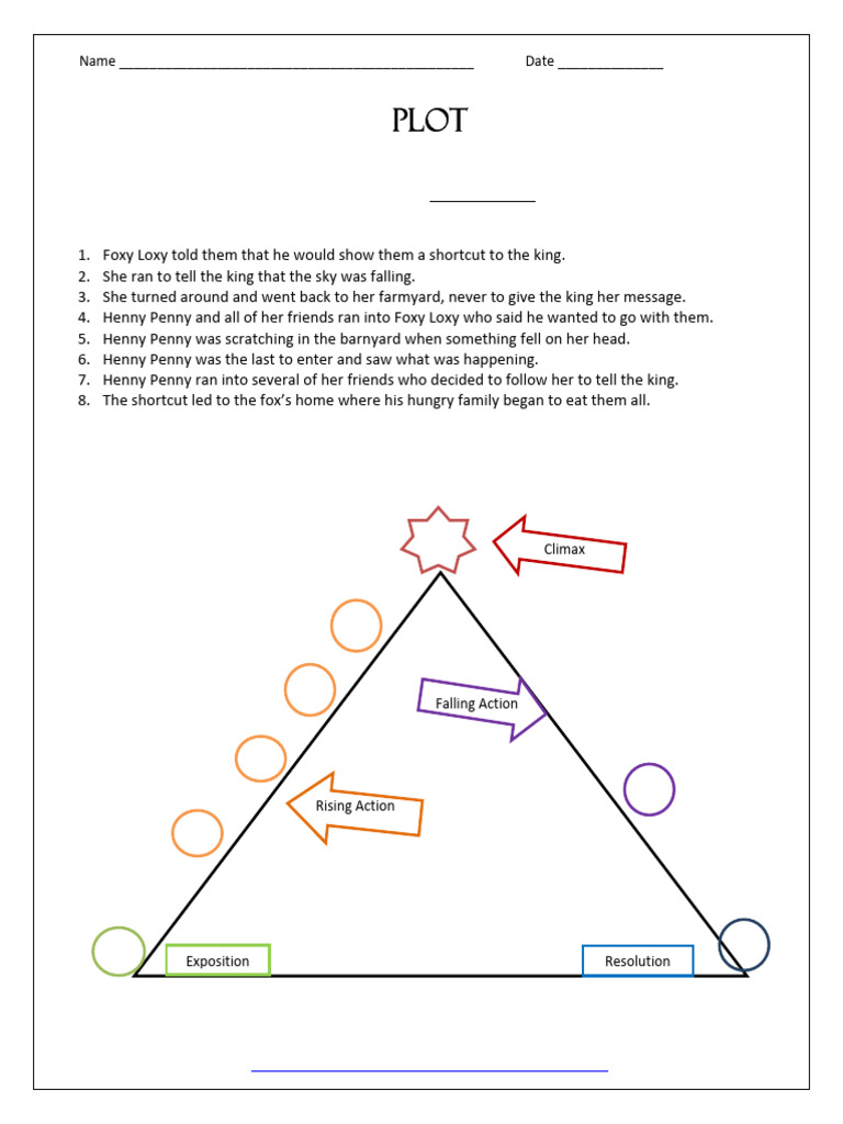 Henny Penny Plot Diagram Activity | PDF