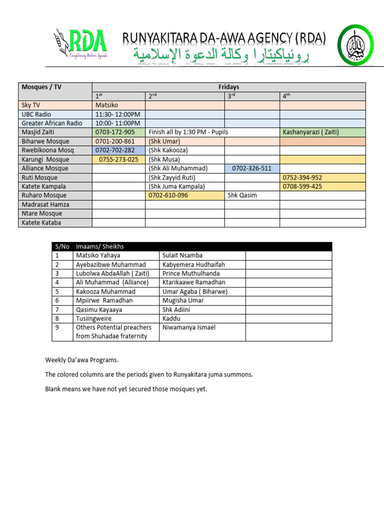 MOSQUES & WEEKLY DA'AWA PROGRAMS | PDF