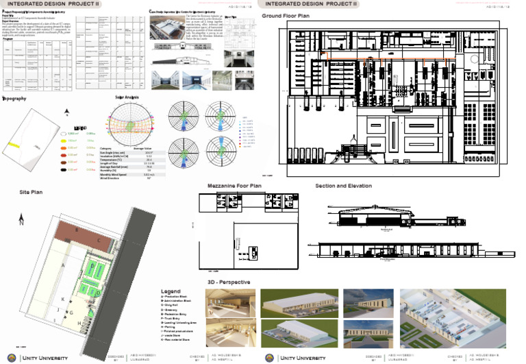 ABID HAYREEDIN Industry Final | PDF | Printed Circuit Board | Manufactured Goods