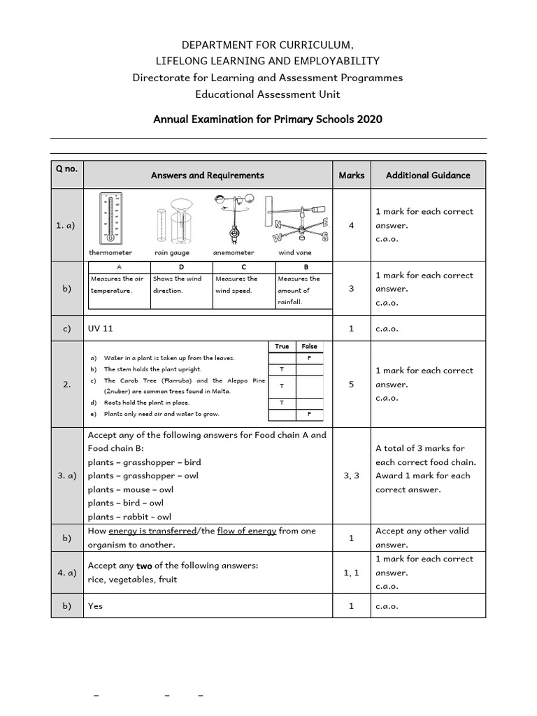 science_yr04_ms_2020 | PDF