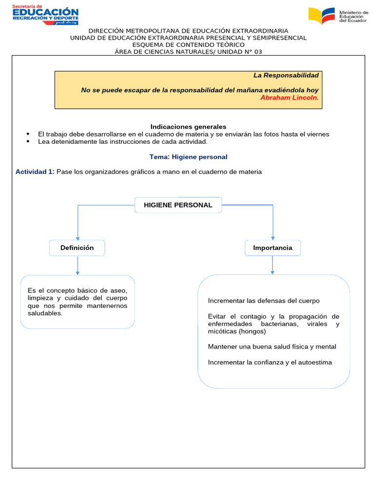 Normas de Higiene | PDF