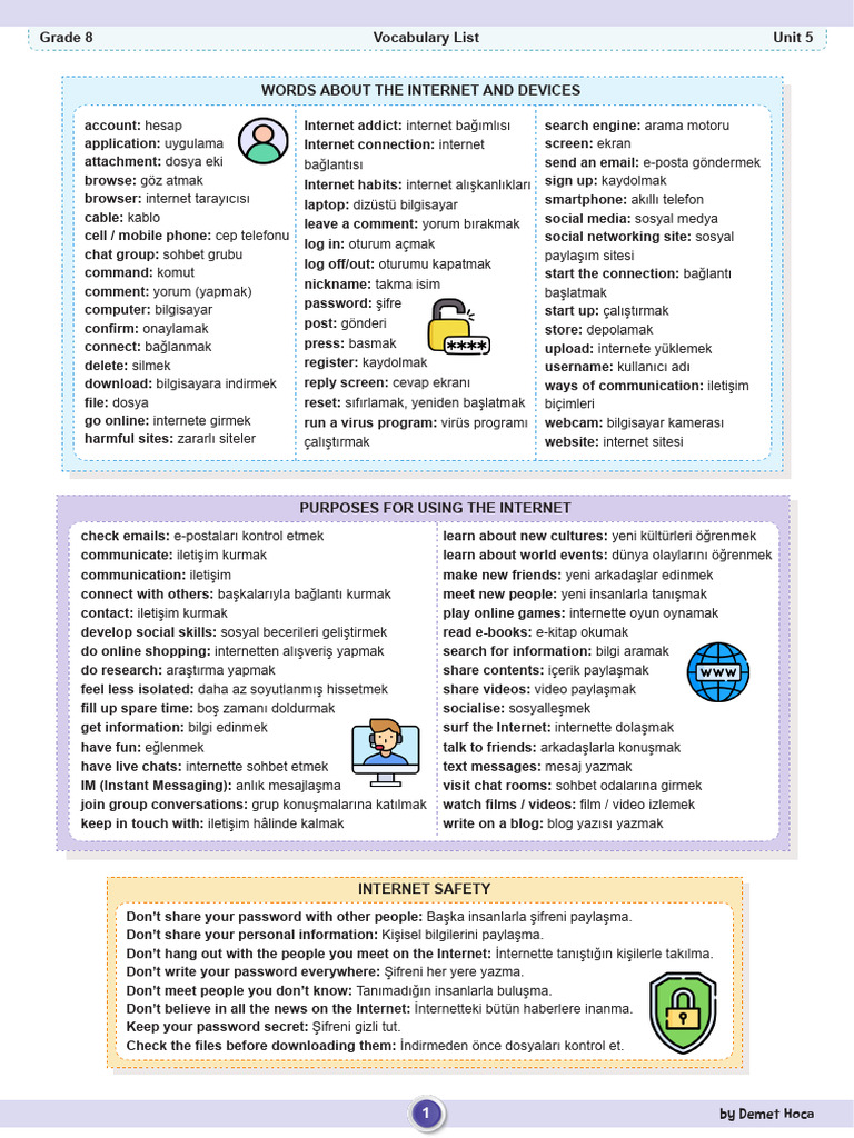 8.5 Vocabulary List | PDF