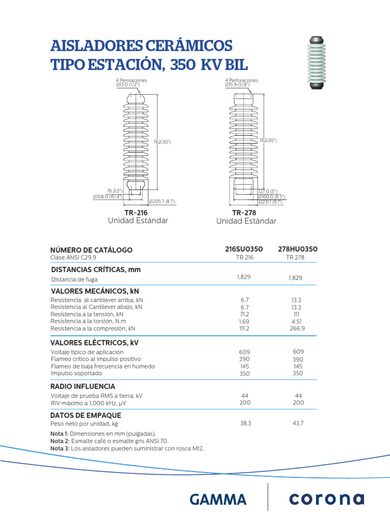 Aisladores Cerámicos 350 kV Bil | PDF