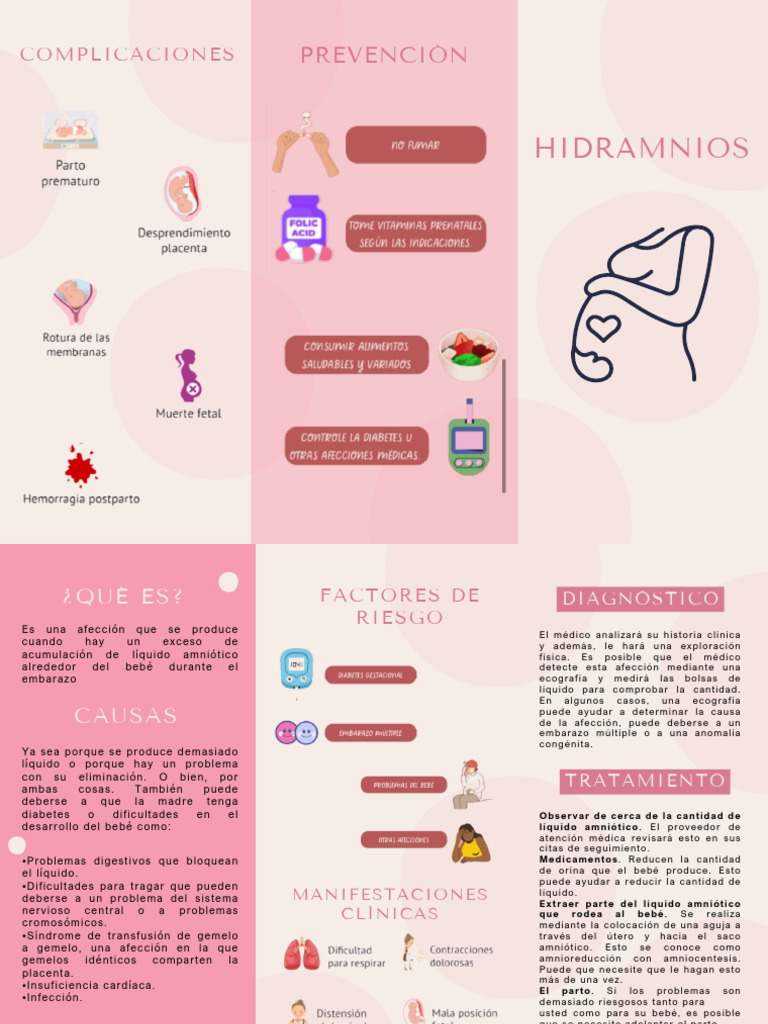 Hidramnios: Definición y Riesgos | PDF | El embarazo | Medicina