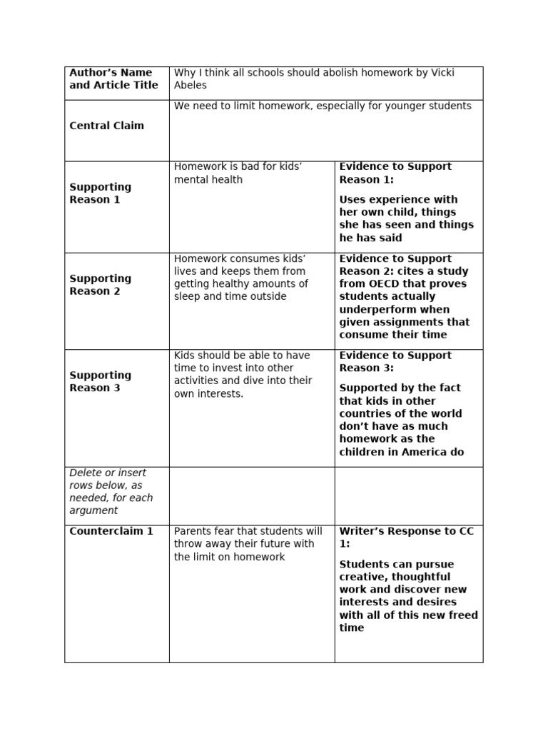 Homework's Harm on Kids' Well-being | PDF | Homework | Reason