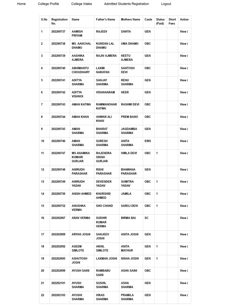 Student Registration List 2022 | PDF