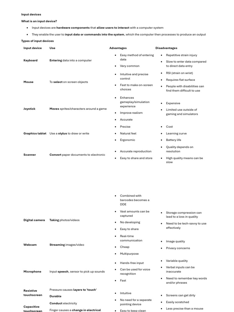 Input and Output Devices | PDF | Printer (Computing) | Computer Keyboard