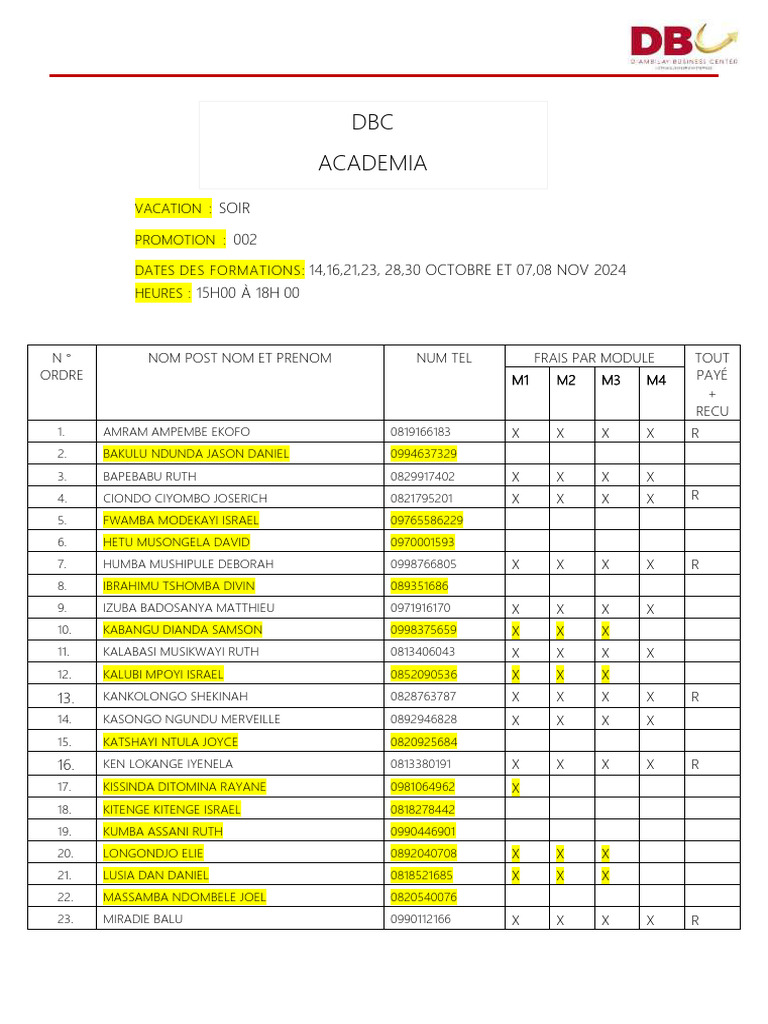DBC Academia October 2024 Training Schedule | PDF