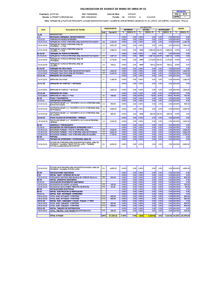 Valorizacion 01 Tarrajeos de La Planta de Tratamiento Qumir Sac | PDF