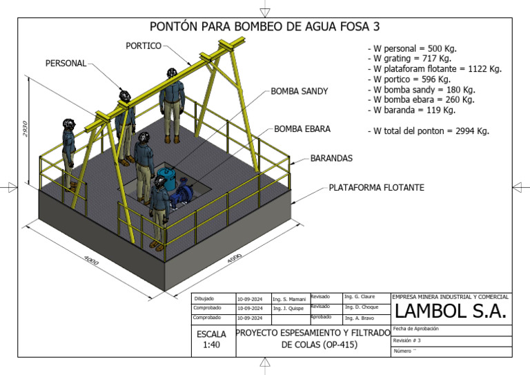 PLANO GENERAL DE PONTON | PDF