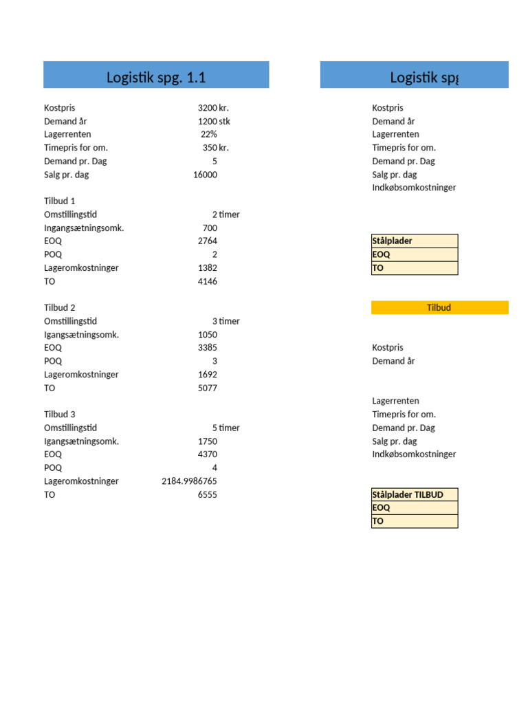 Appendix 2 - ABC Supplier (Bilag 2 - ABC Leverandør) | PDF