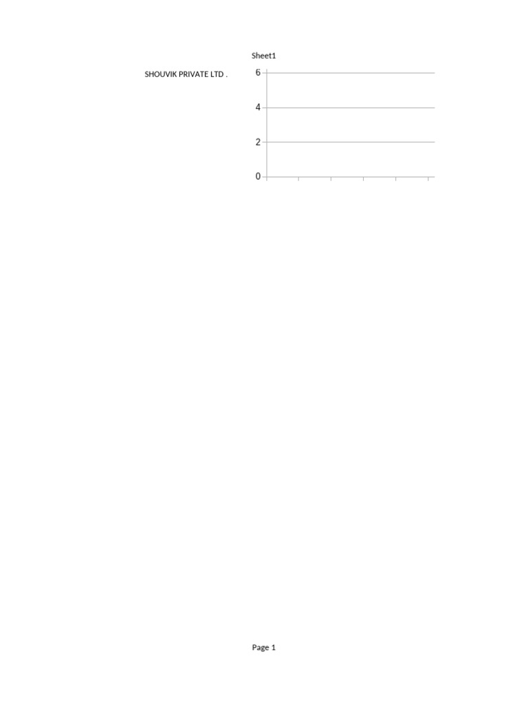 New Spreadsheet | PDF