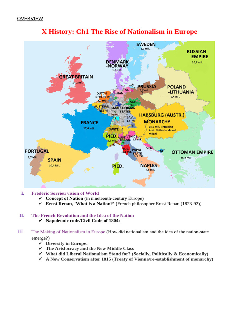 Rise of Nationalism in 19th Century Europe | PDF