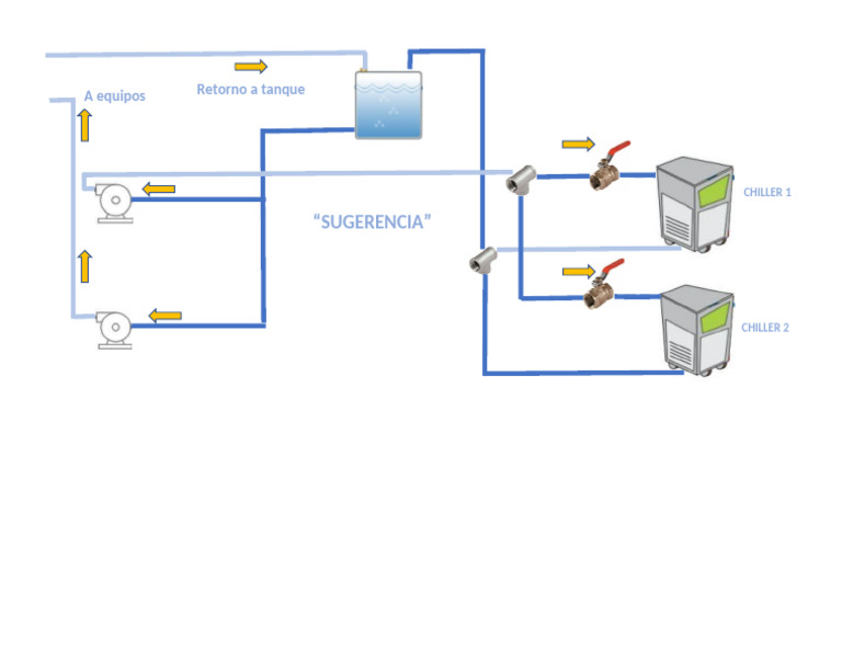 DIAGRAMA CHILLERS | PDF