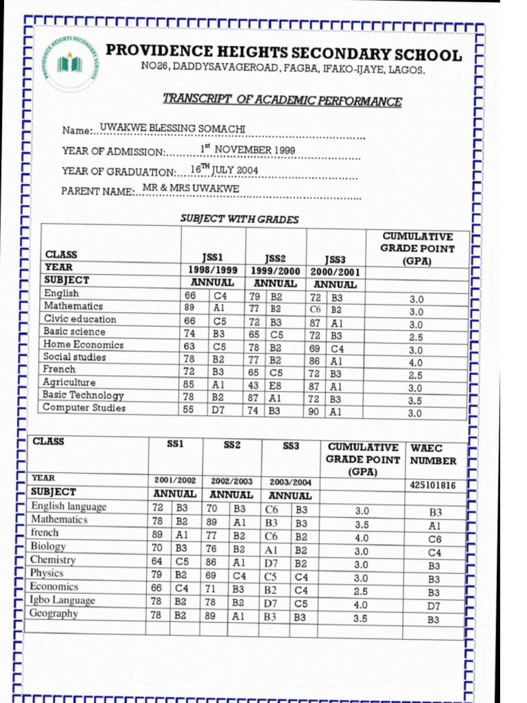 Uwakwe Blessing Somachi Transcript | PDF