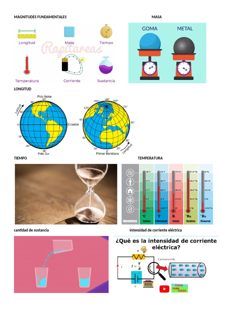 Magnitudes Físicas Básicas | PDF