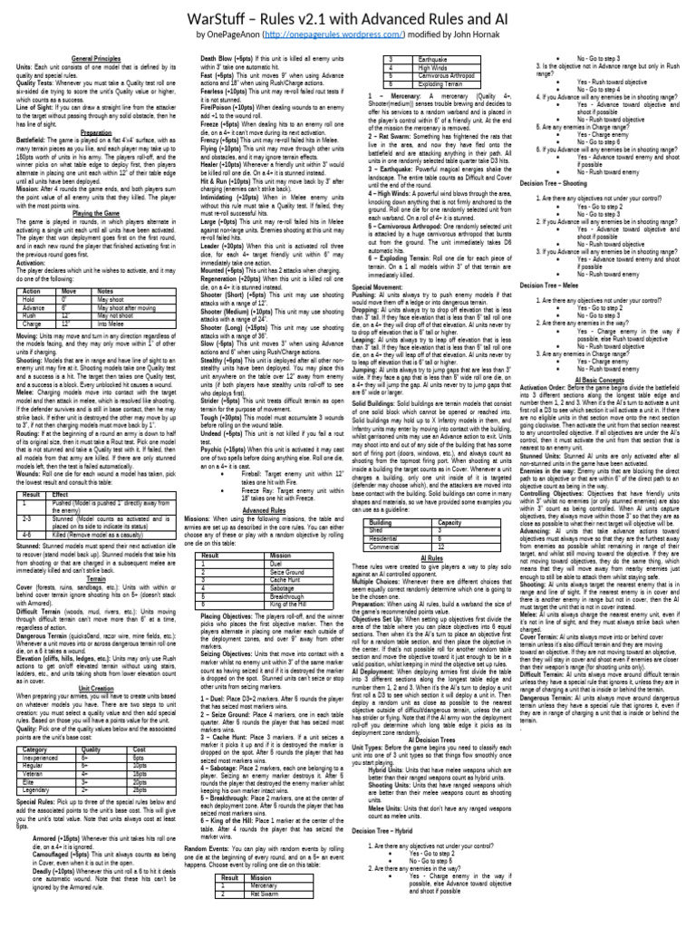 WarStuff Rules v2.1 With Advanced Rules A... | PDF