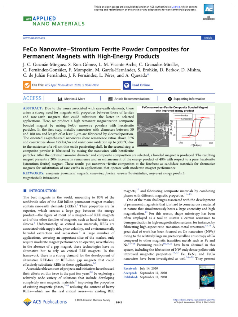 Guzmán Mínguez Et Al 2020 Feco Nanowire Strontium Ferrite Powder ...