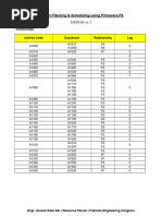 Clarification On Predecessor and Successor Relationships in Primavera ...