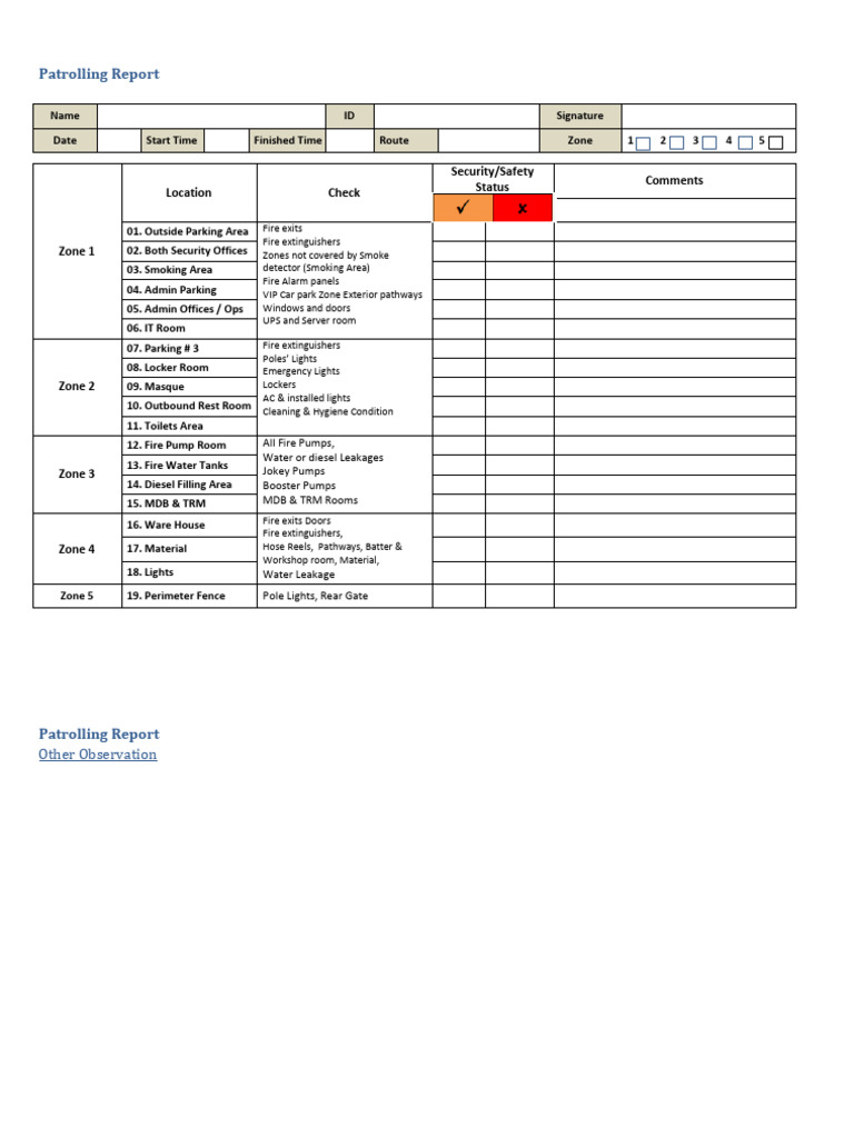 Patrolling Report | PDF