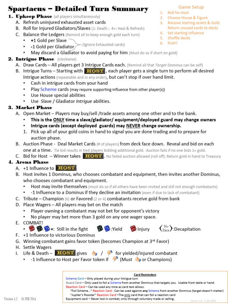 Spartacus_Turn_Summary_v1.2 | PDF | Games Of Chance | Games Of Mental Skill