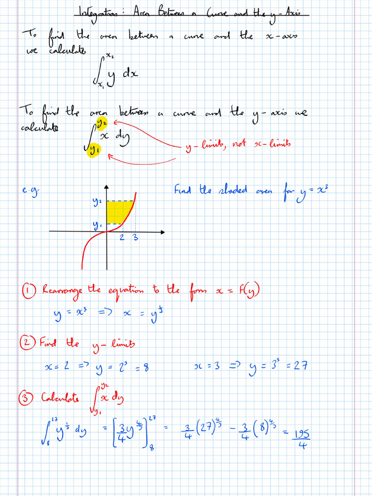 Area Between A Curve and The Y-Axis Lesson Notes | PDF