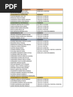 December Duty Roster 2024 | PDF