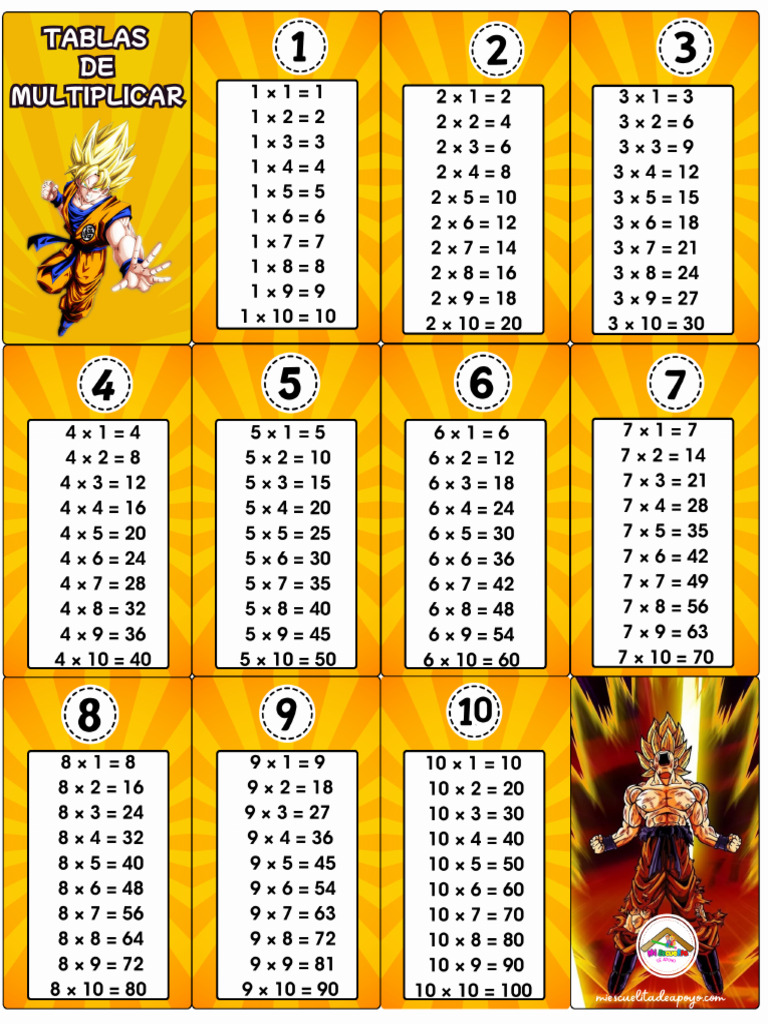 Dragon Ball Z Tablas de Multiplicar | PDF