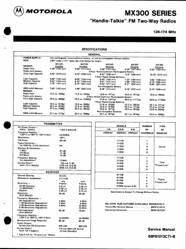 mx300 VHF S M 6881013c71 B | PDF