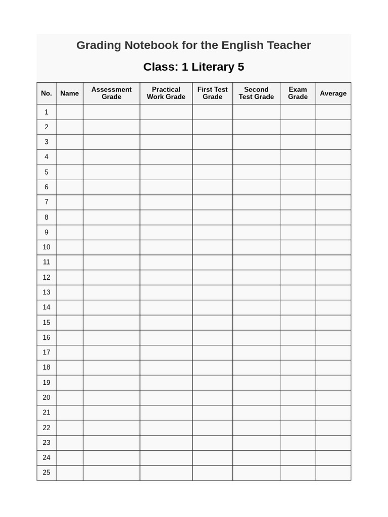 Grading_Notebook_Full | PDF | Methodology | Standardized Tests