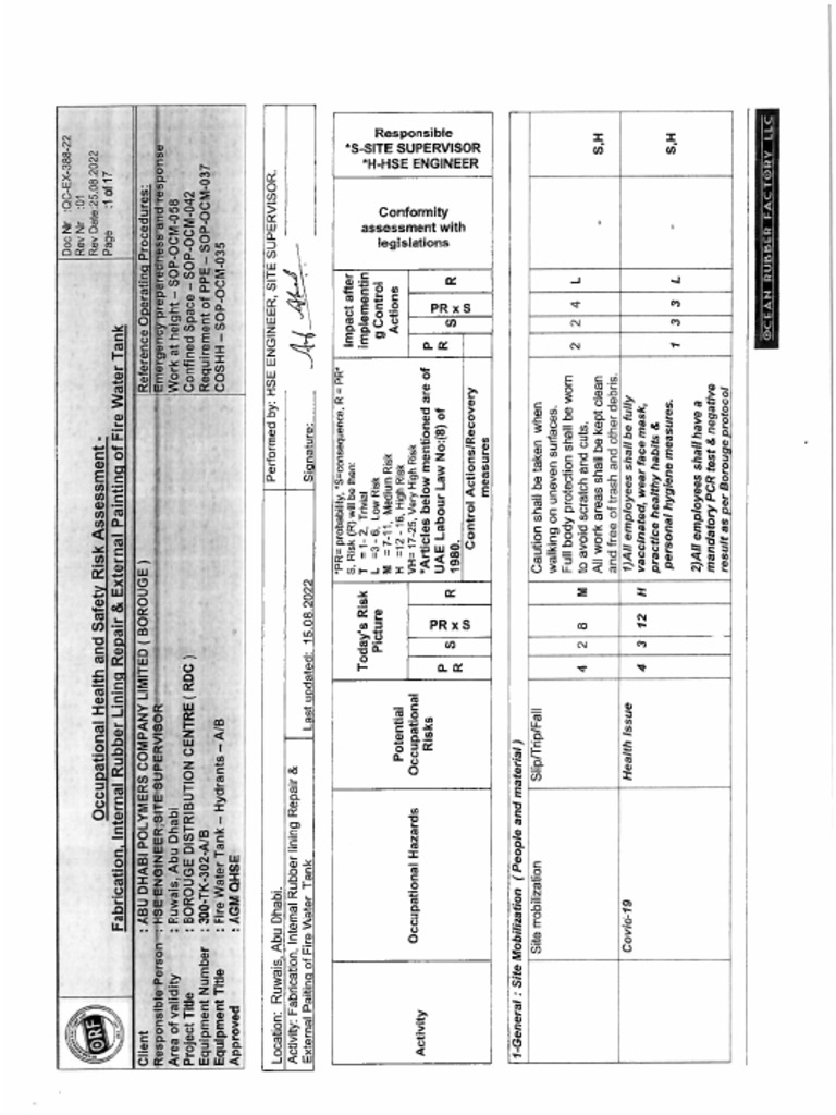 TRA - For ORF Activities at Site | PDF
